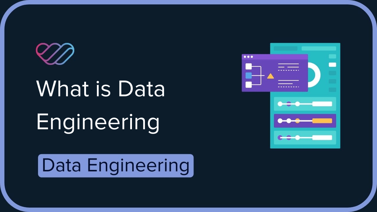 What is Data Engineering? - WeCloudData