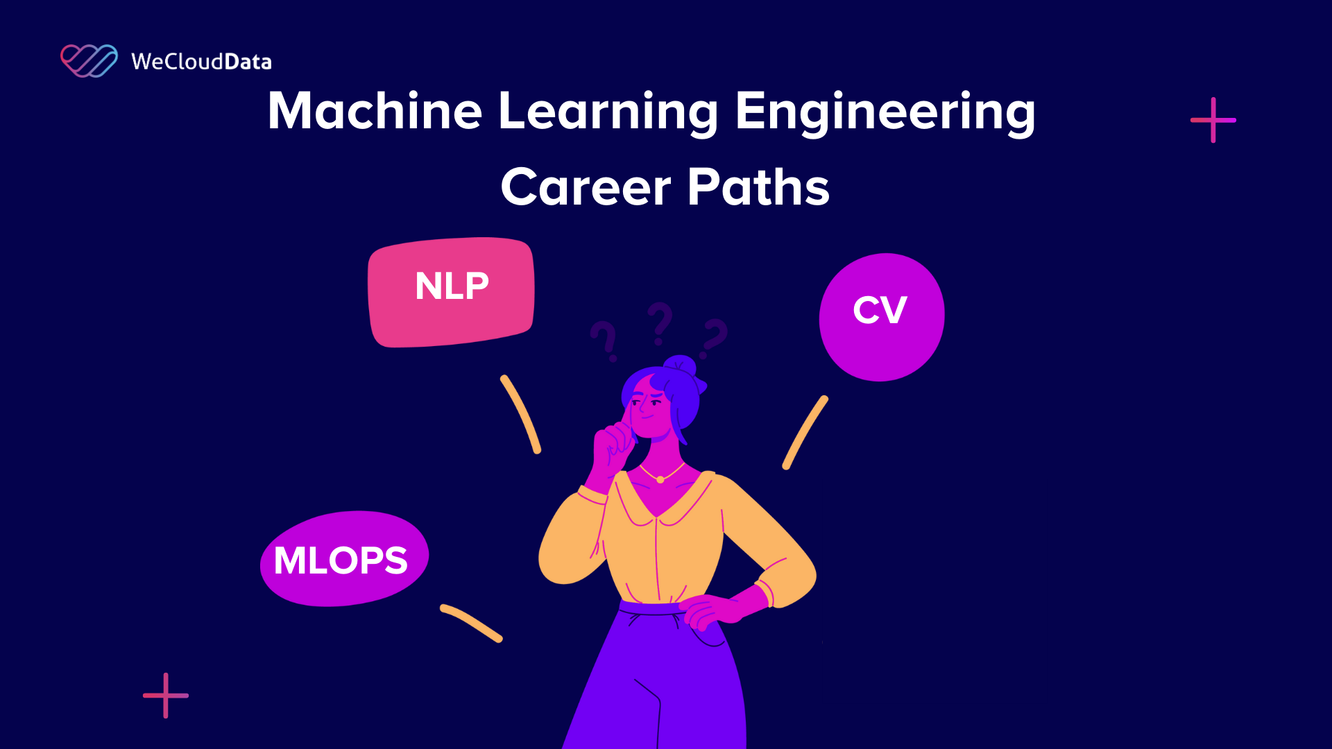 What is Machine Learning Engineering? - WeCloudData