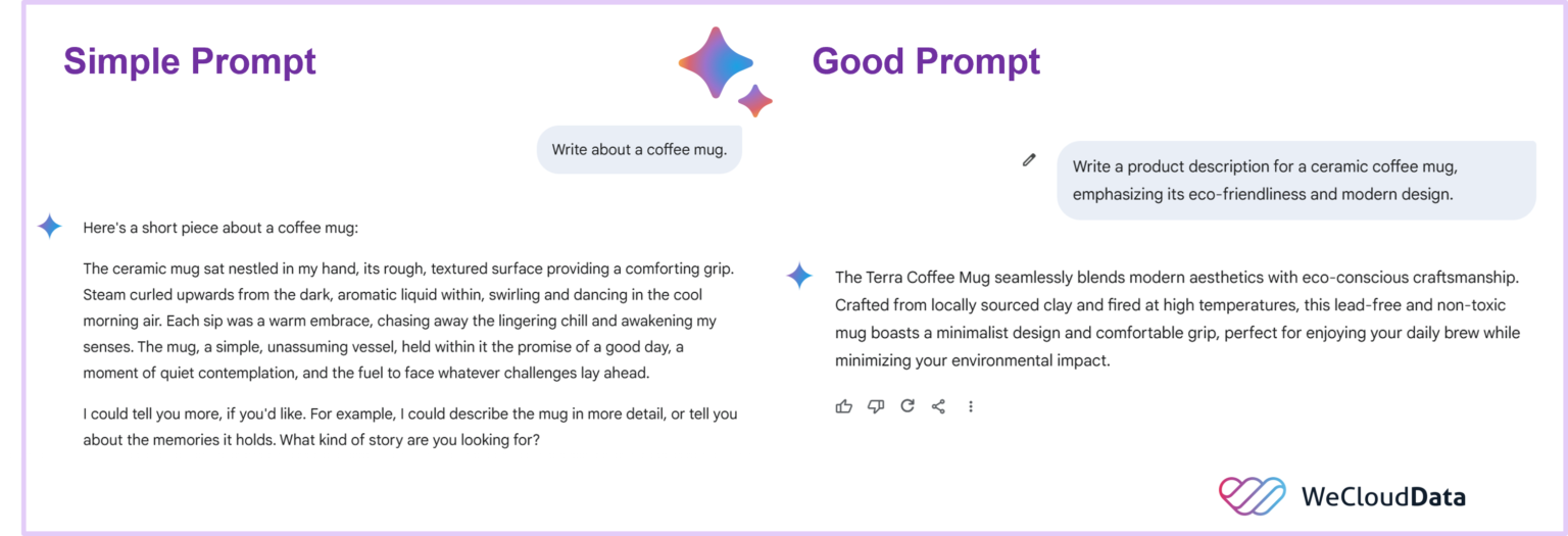 Introduction to Prompt Engineering - WeCloudData